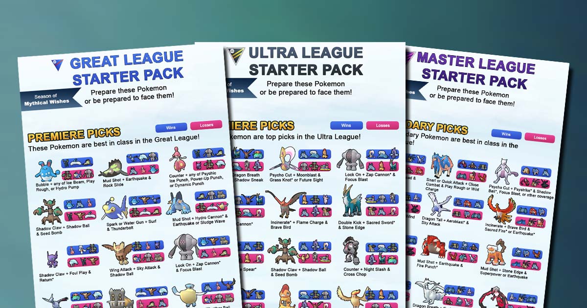 PvP-Starterpakete für Season of Mysteriöse Wünsche | PvPoke Deutsch